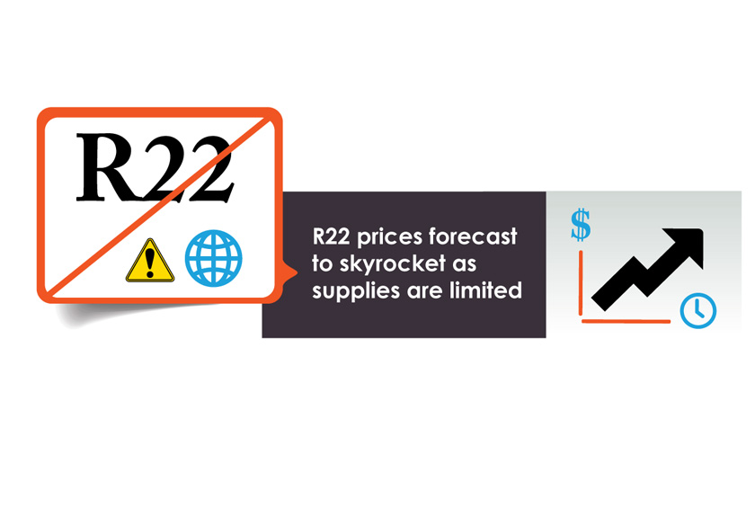 R22 phase out begins – News for building managers